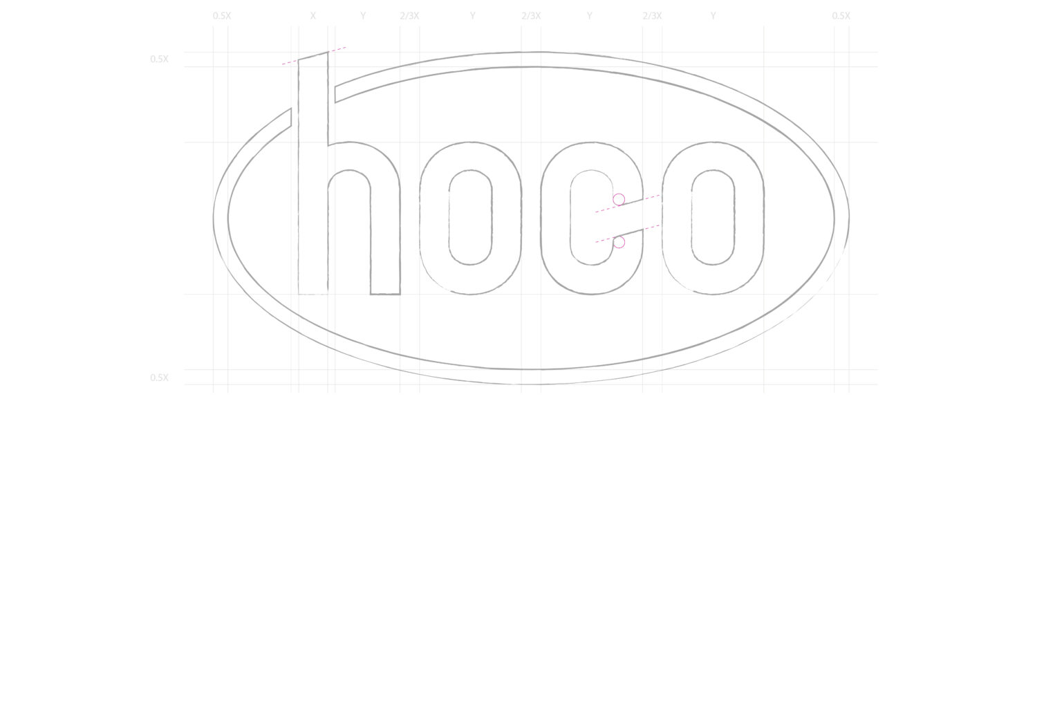 Branding HOCO – Wesemann Werbeagentur Braunschweig – Branding ...